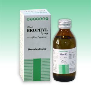 DYMIN SYRUP – Stanley Pharma