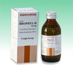 MANACID SUSPENSION – Stanley Pharma